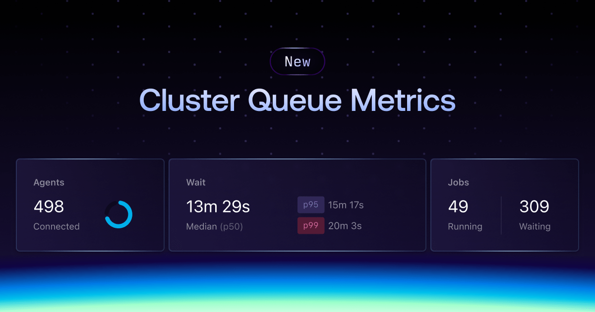 Cluster queue metrics | Buildkite June 2023 Release | Buildkite
