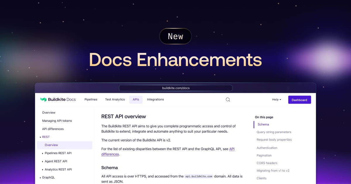 Docs enhancements | Buildkite September 2023 Release | Buildkite